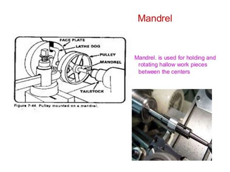Lathe