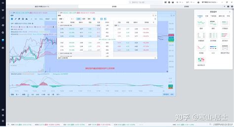 金融交易软件桌面之qt开发之路4 知乎