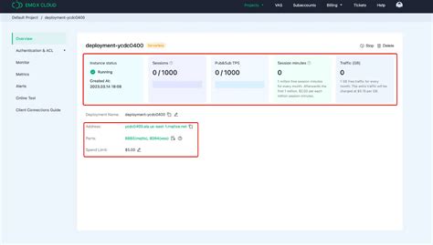 A Comprehensive Guide To Serverless Mqtt Service Emqx Cloud Emq