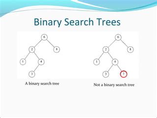 Data Structure And Algorithms Binary Search Tree PPT