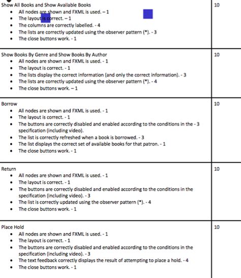 Applications Programming Topics Java Oo
