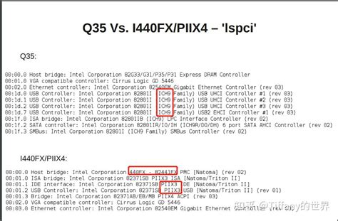 Qemuq I Fx