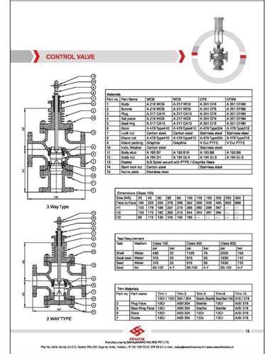 Globe Control Valve At Best Price In Surat Gujarat Sahajanand Valves Pvt Ltd