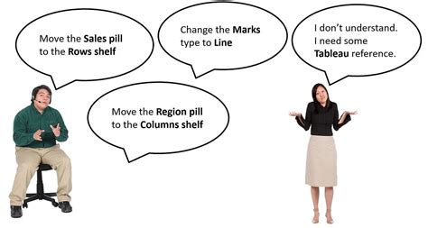 Tableau Key Terms 101 For Anyone New To Tableau It Can Be By Deepak