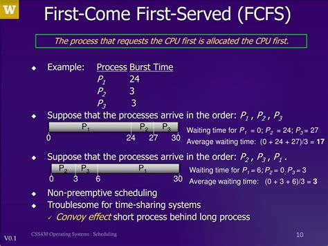 Ppt Css Scheduling Textbook Chapter Powerpoint Presentation