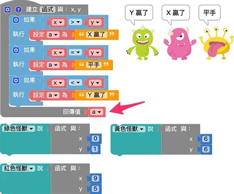 函式 webduino 教學資源