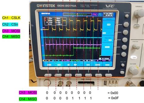 Cc1120 Sub 1 Ghz Forum Sub 1 Ghz Forum Sub 1 Ghz Ti E2e Support Forums
