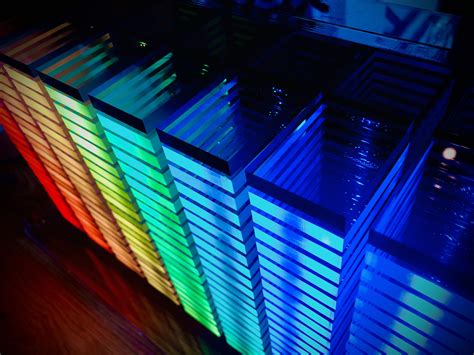 Incorrect Gradient Palettes Being Used Fastled