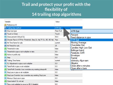 Ultimate Trailing Stop Ea Algosamurai