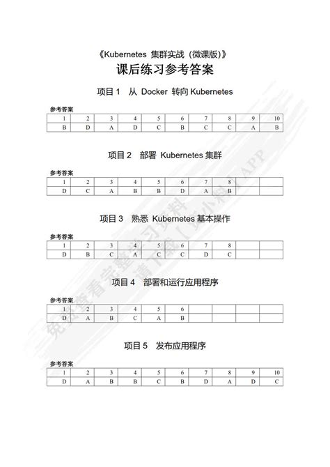 Kubernetes集群实战（微课版） 王雅静 成安霞课后习题答案解析