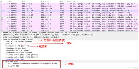 Icmp协议详解 Csdn博客
