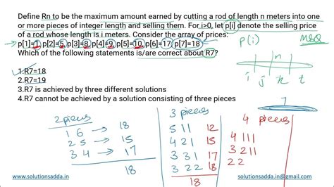 Gate 2021 Set 1 Algorithms Rod Cutting Gate Test Series