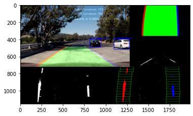 Github Linaayman Lane Detection