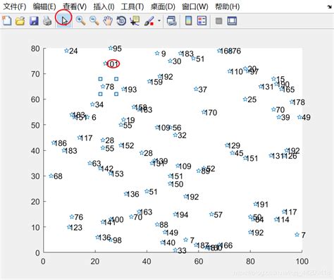 将excel数据导入matlab、将matlab数据存到excel、绘制散点图、text函数给数据点加标签matlab导入表格画函数 Csdn博客