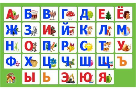 Ребенок и алфавит. Как научить ребенка алфавиту? | Дефектология Проф