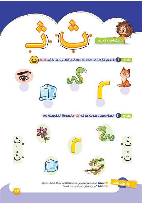 انطق وصل صوت حرف ث بالصورة المناسبة له التأسيس السليم حرف الثاء
