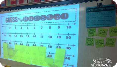 Comparing Numbers And Number Lines Step Into 2nd Grade With Mrs Lemons Bloglovin