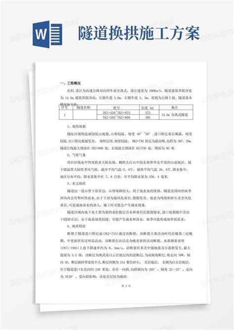 隧道仰拱施工方案Word模板下载 熊猫办公