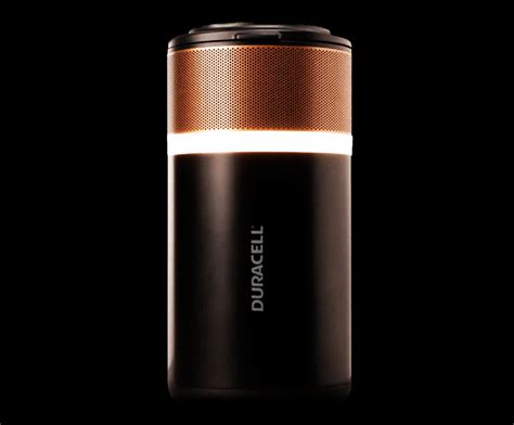 Duracell Pamerkan Power Bank Berdesain Lucu Dan Kapasitas Masif • Jagat