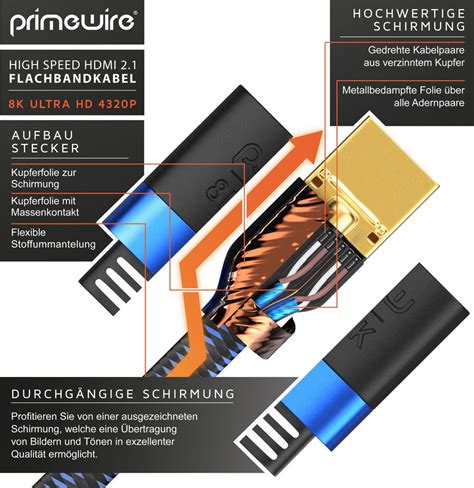 Kabel Primewire 8k Hdmi 21 Kabel Taśmowy Kauflandpl