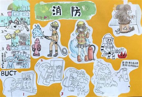 安全教育｜惠州光正“119”消防安全宣传绘画作品大赏！ 搜狐大视野 搜狐新闻