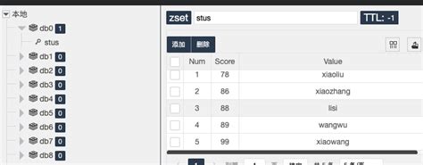 Redis 基础 常用的sortedset类型命令redis的sortedset中通过命令zadd Teacher 79 Wanger