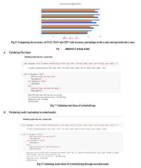 Detection And Classification Of Cyberbullying Using CR