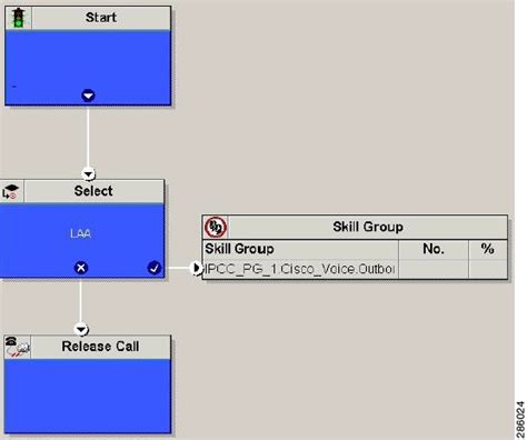 Cisco Hosted Collaboration Solution For Contact Center Configuration Guide Release 1201
