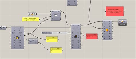 Grasshopper Rhino Text Entity Problem Serengeti Rhino Wip Mcneel
