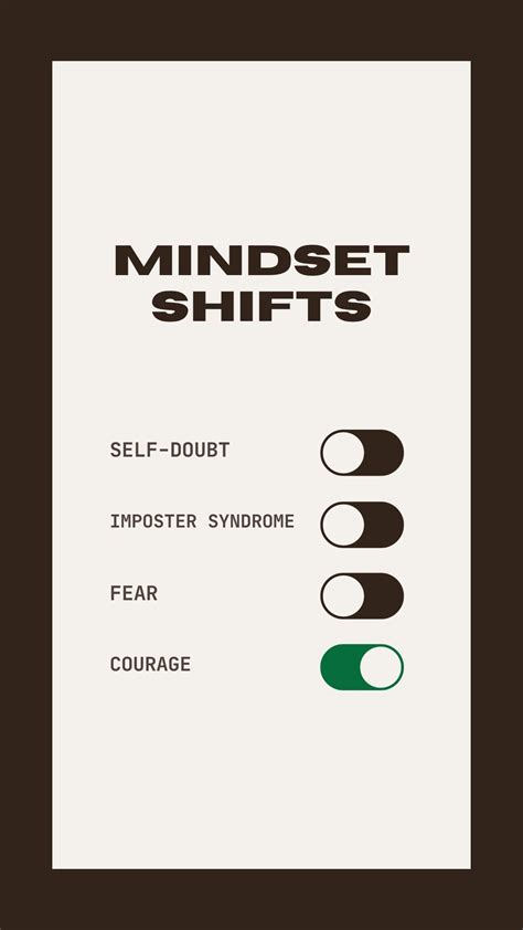 Sidd Ahmed On Linkedin Siddahmed Positivetribe Tribesiddahmed