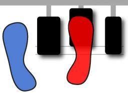 CarDrives Heel And Toe Shifting