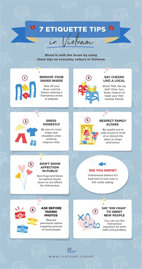 Vietnamese Etiquette For Travellers Vietnam Tourism