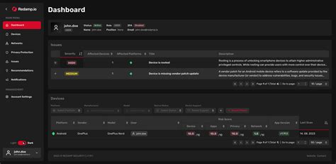Analyzing Scan Redamp Io Knowledge Base