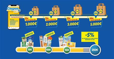 Concorso Lidl Premia La Tua Spesa Con Coupon Plus Vinci La Spesa Fino A ScontOmaggio