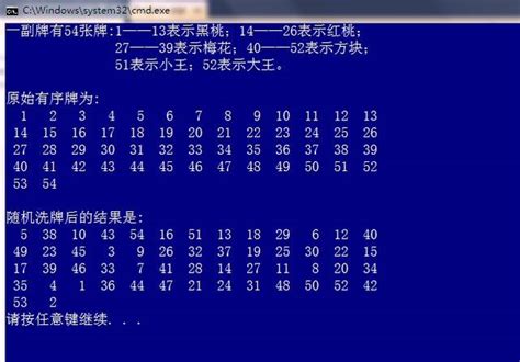 洗牌算法【相关词行业洗牌】 随意优惠券