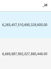 Python Pandas Pd Read Excel Rounding Down Integer Values Stack Overflow