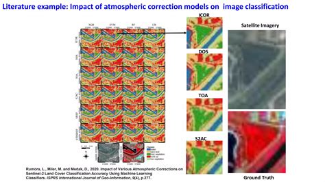 Atmospheric Correction Of Remote Sensing Data Ramarao Pptx Weather Science