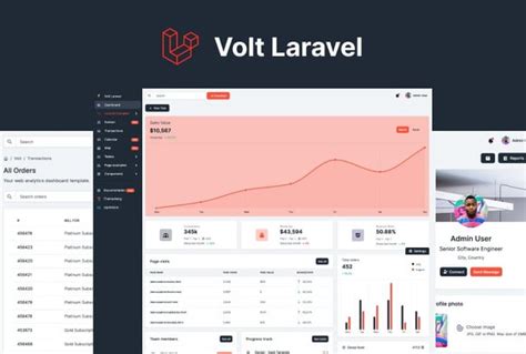 I Helped Build An Open Source Admin Dashboard Interface Using Laravel Livewire And Alpinejs Mit