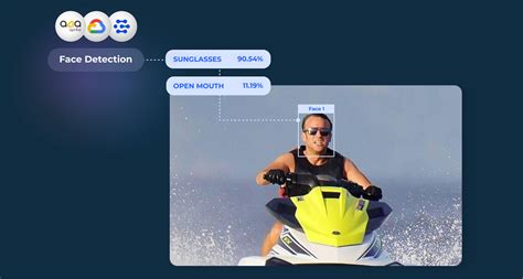 Top Free Face Detection Tools APIs And Open Source Models Eden AI