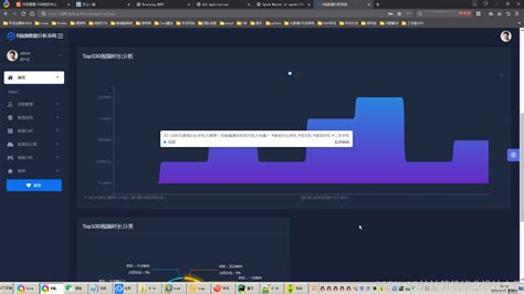计算机毕业设计pythonpysparkhadoop大模型视频推荐系统 视频弹幕情感分析 视频可视化源码文档ppt讲解交互式