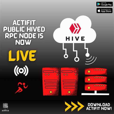 Actifit Public Hived Rpc Node Is Live 🎉🤩 By Actifitfitness Medium