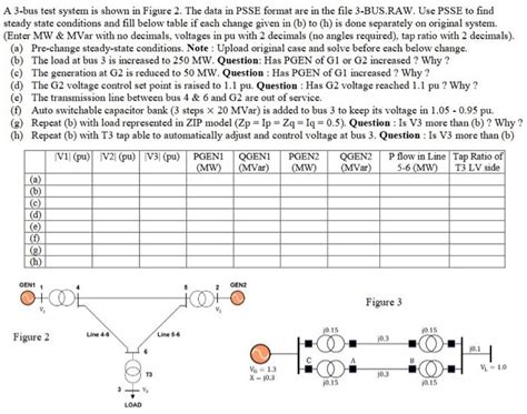 Solved A 3 Bus Test System Is Shown In Figure 2 The Data In