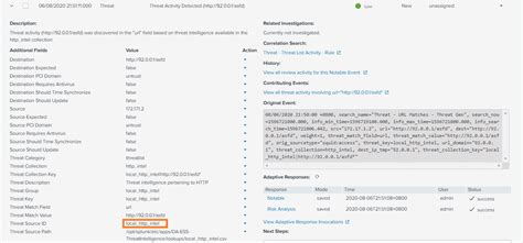 Windows Dns Logging Cybersecthreat