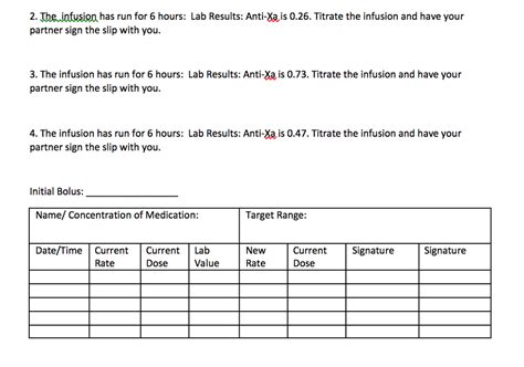 Solved Heparin Activity 2 Calculate Using The Following Chegg