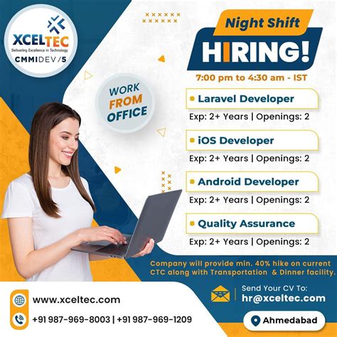 Dipali Shah On Linkedin Connections Laravel Ios Android Quality Xceltec Careergrowth