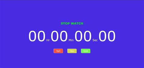 Harish V On Linkedin Prodigyinfotech Webdevelopment Stopwatchapp