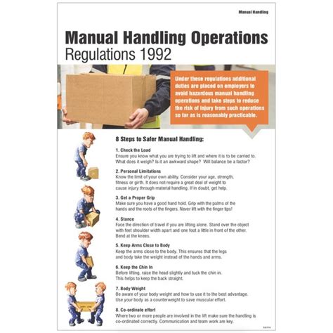 Manual Handling Operations Regulations Rigid Plastic Sign