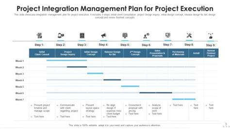 Project Integration PowerPoint Templates Slides And Graphics