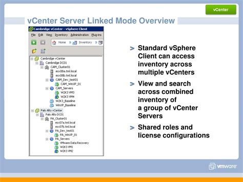 PPT Whats New In VSphere Technical Overview PowerPoint Presentation ID