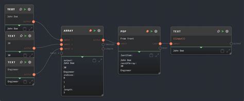 Pop Node Rivet